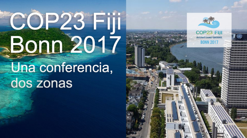 ¿Qué es la COP23 y cuáles son sus objetivos? - SGK-Planet