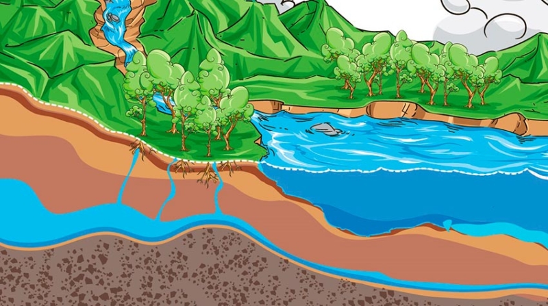 How does fracking affect the environment? - SGK-Planet