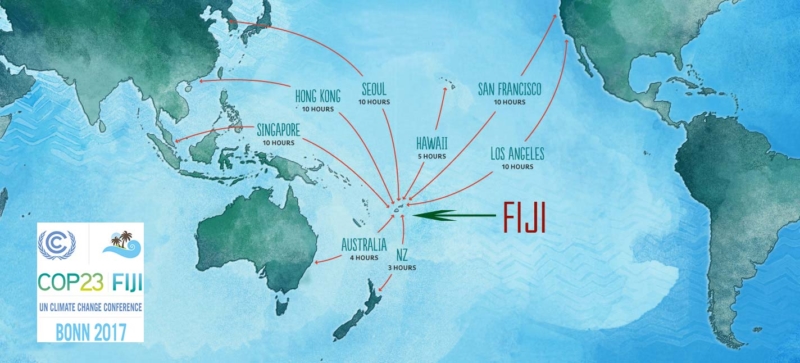 ¿Qué es la COP23 y cuáles son sus objetivos? - SGK-Planet