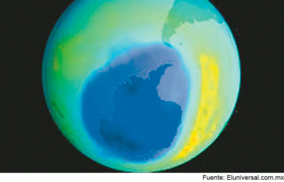 Timeline of ozone layer holes - SGK-Planet