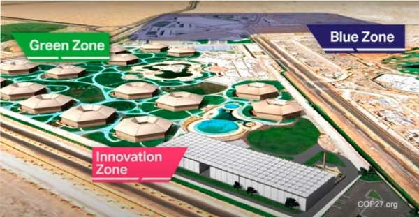 Infographics COP27 Sharm El-Sheikh 2022 - SGK-Planet